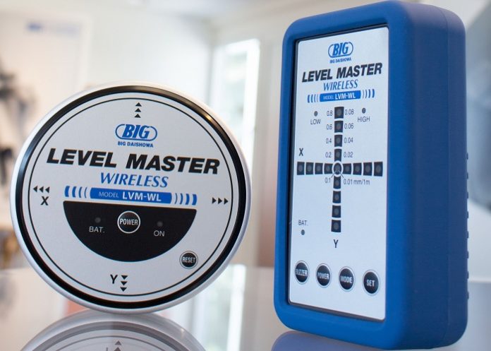 BIG Kaiser maakt waterpas stellen machinebed eenvoudig - MetaalNieuws ...